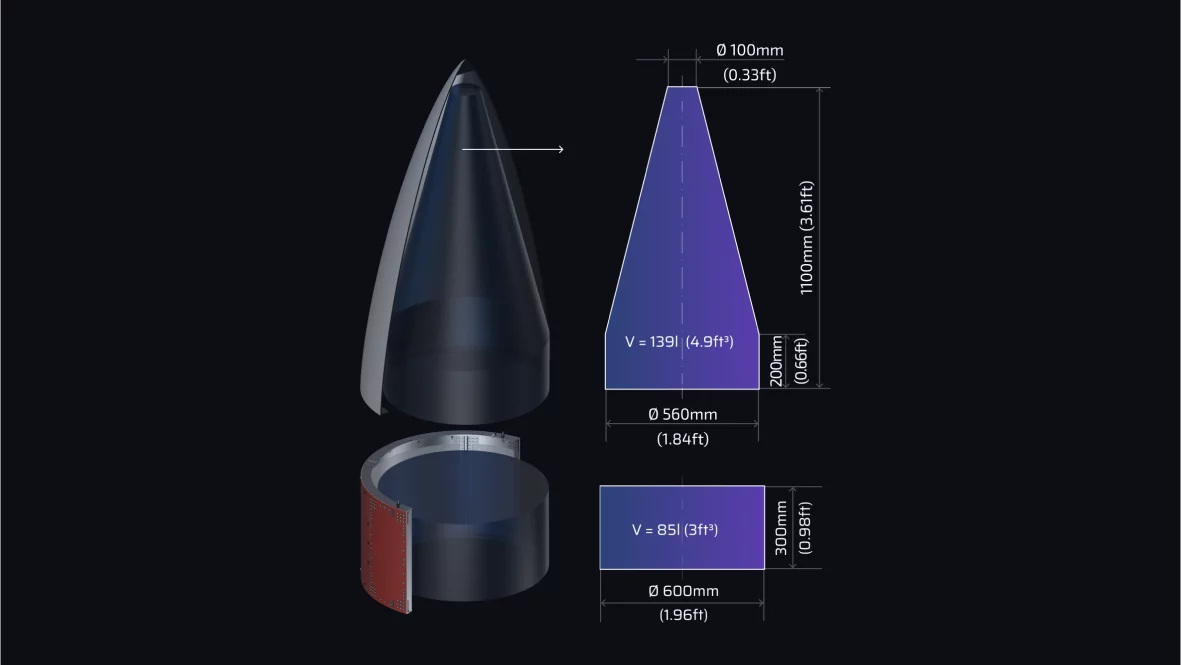 SKYLARK L Rocket | Skyrora