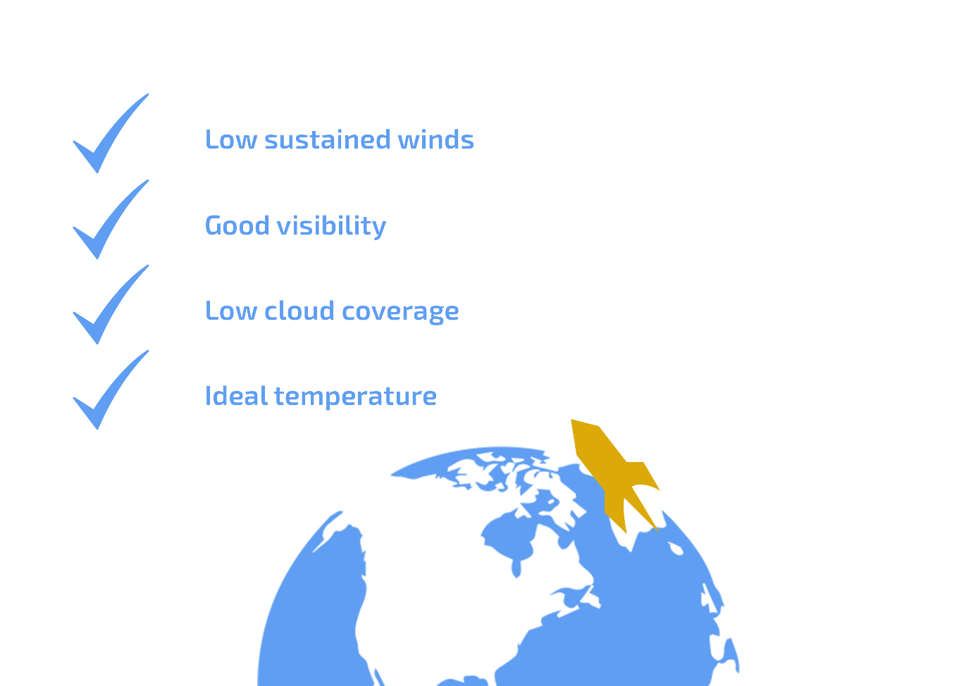 Rocket Fuel: Is it rocket science? | SKYRORA